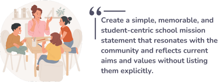 Creating a School Mission Statement in 2025 with Examples - THM SEO Agency