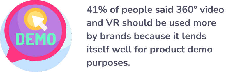 Stay Ahead in 2025: Must-Know 360° Video Statistics for Marketers - THM ...