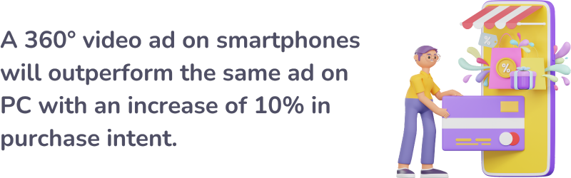 Stay Ahead in 2025: Must-Know 360° Video Statistics for Marketers - THM ...