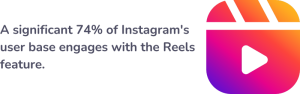 17+ Amazing Instagram Reels Statistics (Updated for 2025) - THM SEO Agency