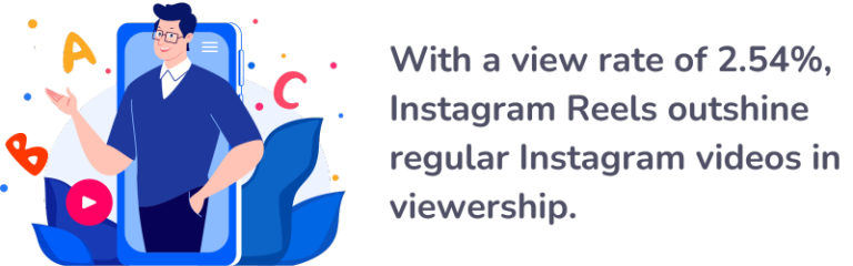 17+ Amazing Instagram Reels Statistics (Updated for 2025) - THM SEO Agency